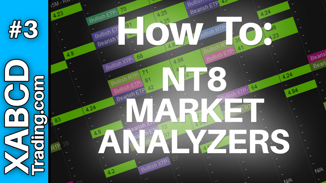 Getting started with the NinjaTrader 8 Market Analyzer?