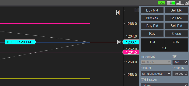 NinjaTrader OCO Orders - A Lesson on Order Placement (2020)