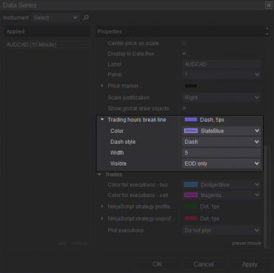 How to Control Session Break Lines on NinjaTrader 8 Charts?