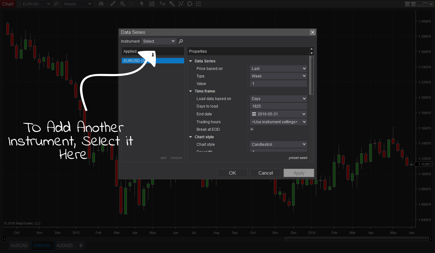 How To Overlay A Chart in NinjaTrader?