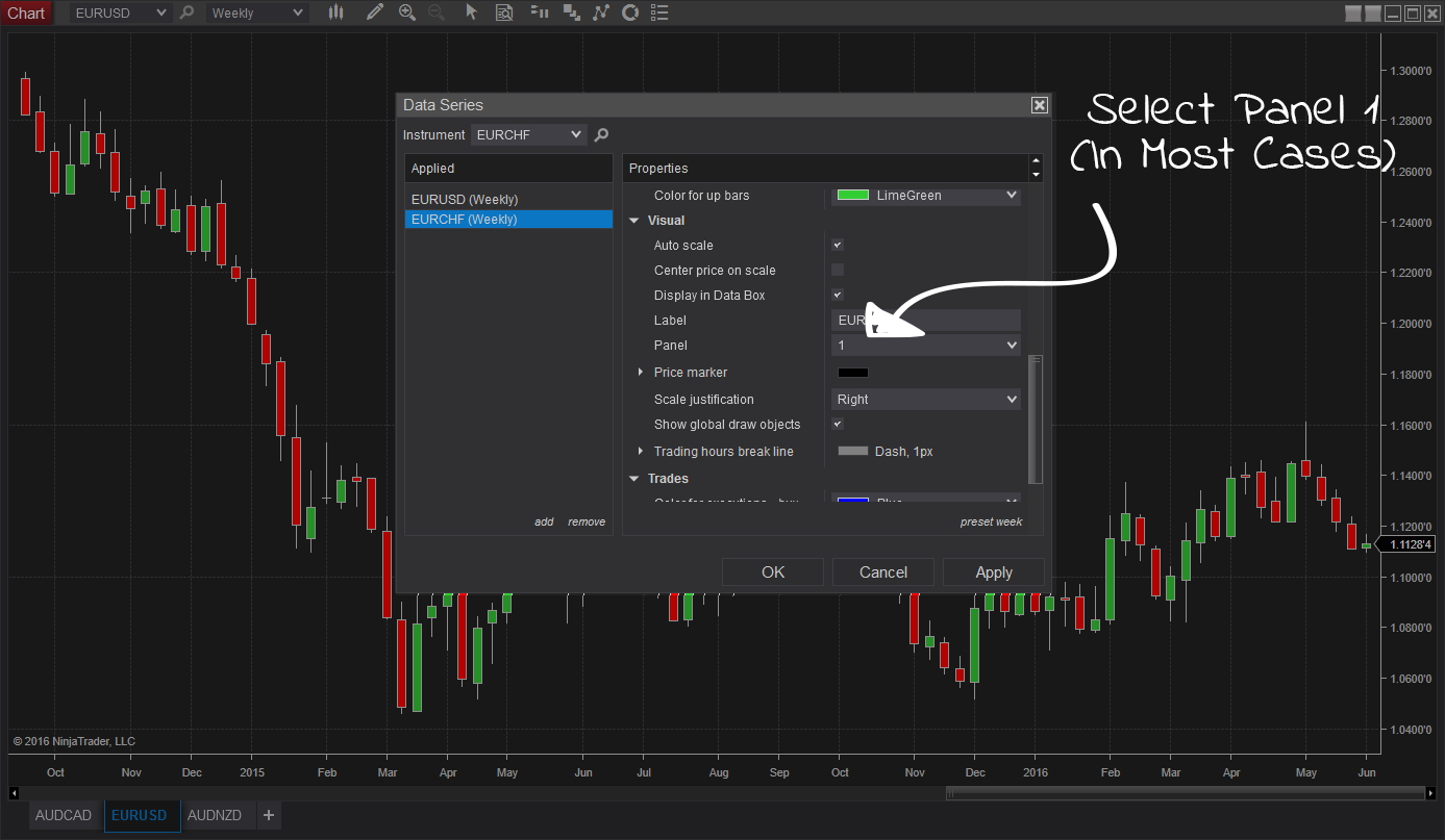 How To Overlay A Chart in NinjaTrader?